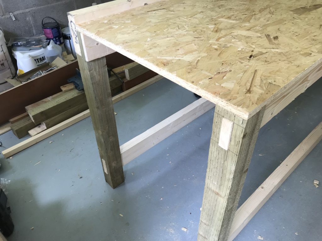 First Workbench – Part 2 - Fat Cats Patch